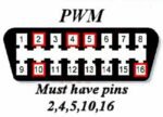 What is the J1850 PWM OBD2 protocol?