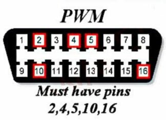 What is the J1850 PWM OBD2 protocol?